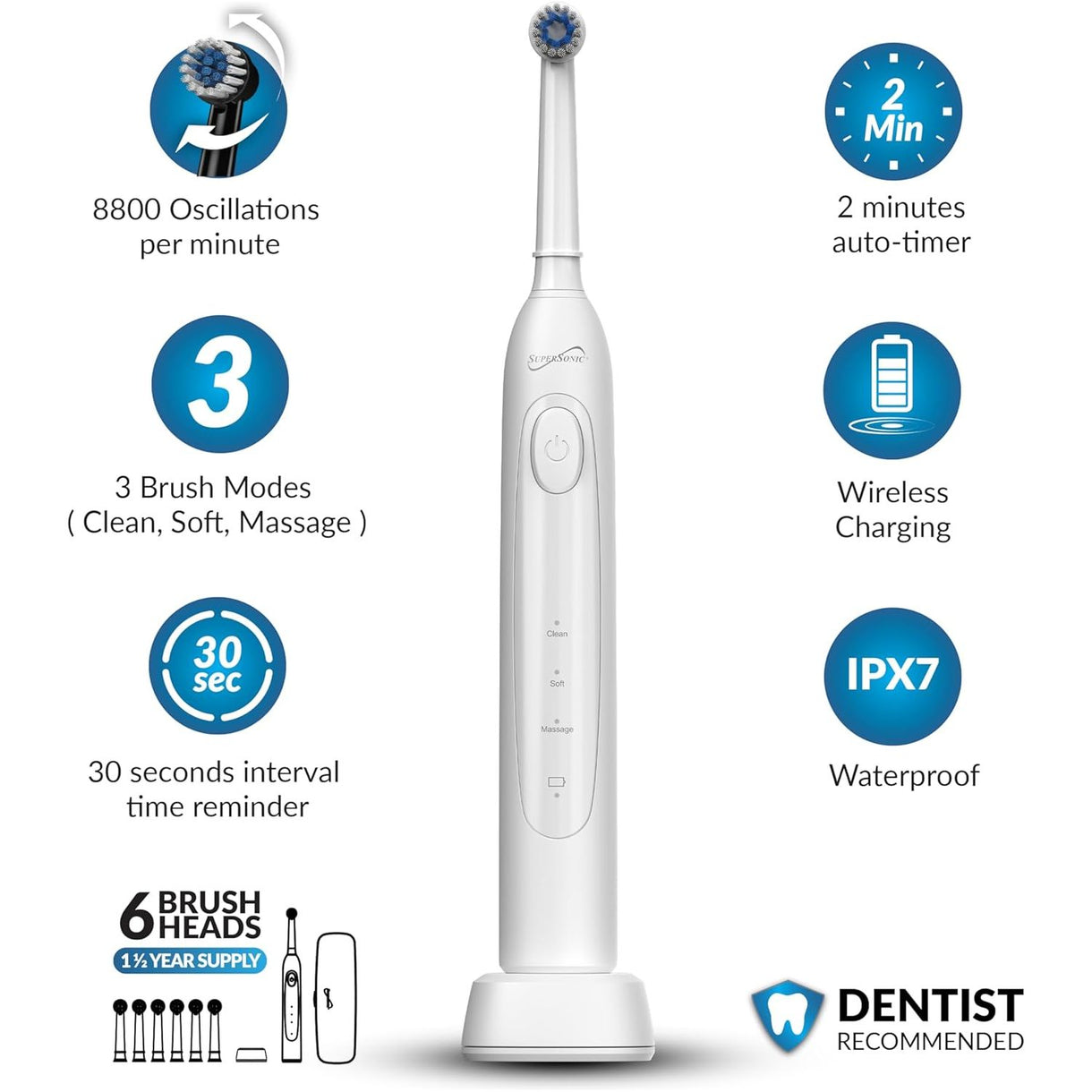 Supersonic TB-1000 Sonic Zoom+ Electric Toothbrush – 8,800 OPM 3 Modes ...